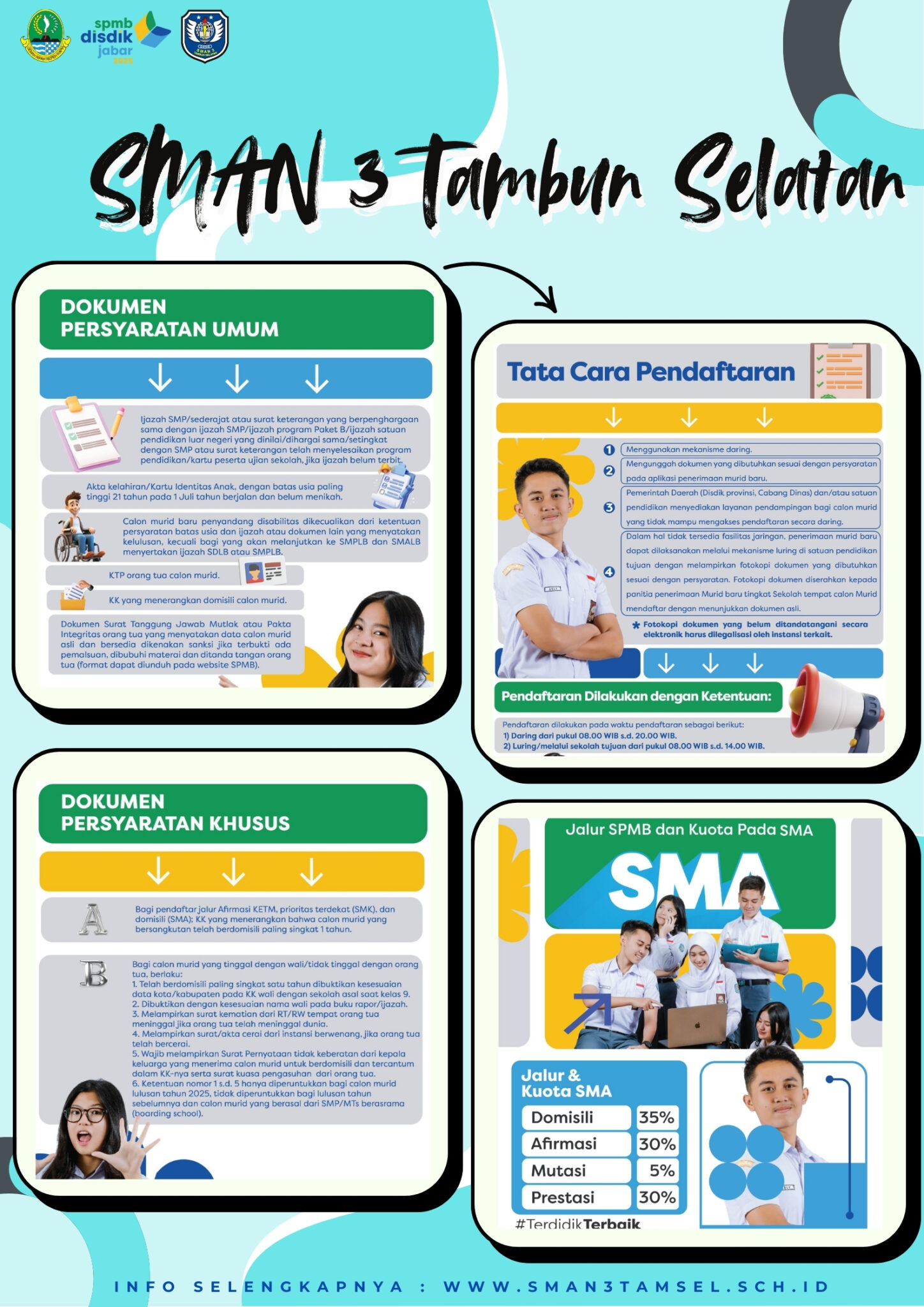 PENGUMUMAN HASIL SELEKSI – SPMB JAWA BARAT 2025 TAHAP 1 – SMA Negeri 3 Tambun Selatan